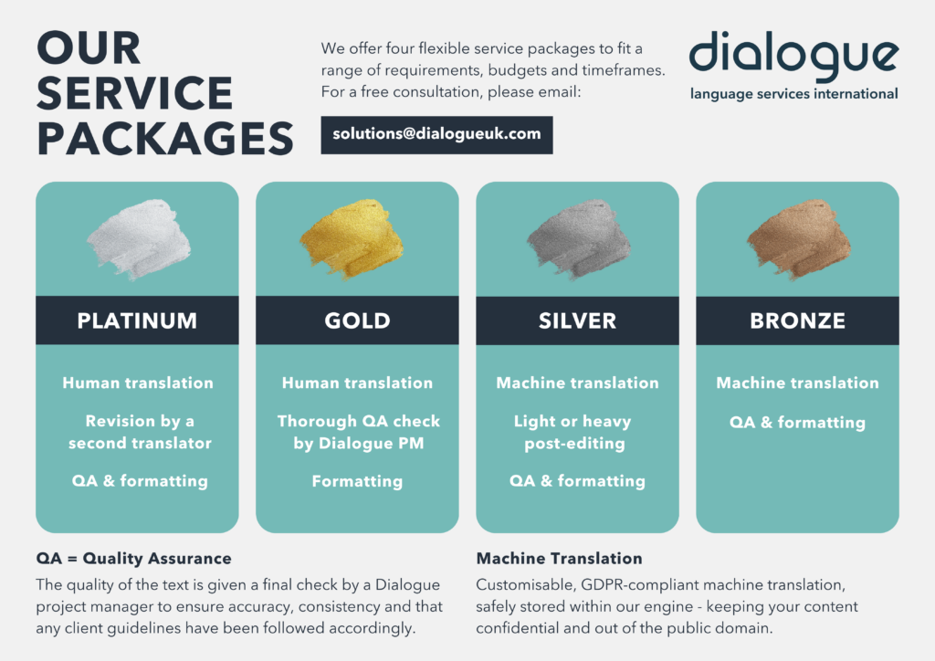 Language Translation Services - Dialogue